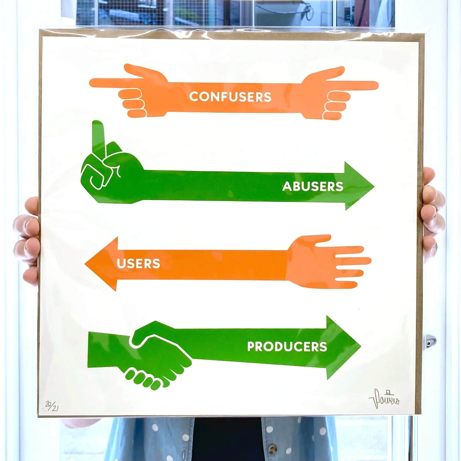 Handy Signs | ESPOKYO